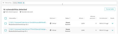 Manage Code Level Vulnerabilities — Dynatrace Docs