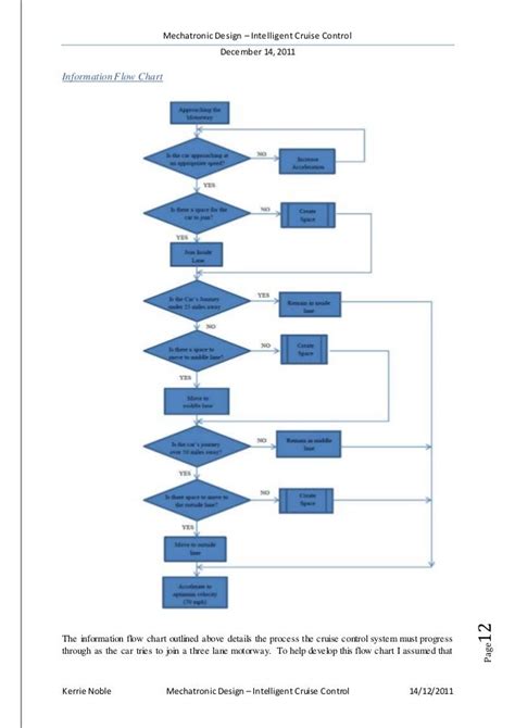 mechatronics assignment 2