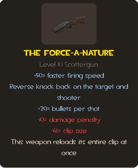 Tf2 Weapons But Diferent Some Scout Weapons R Tf2
