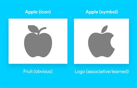 All search results for Symbol icons at Vectorified.com