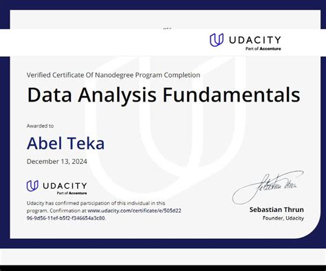 Abel Teka On Linkedin Dataanalysis Datascience Learningjourney