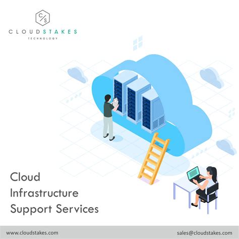 Cloudstakes Technology Pvt Ltd Ahmedabad India