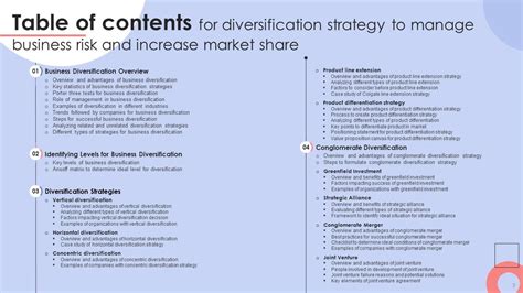Diversification Strategy To Manage Business Risk And Increase