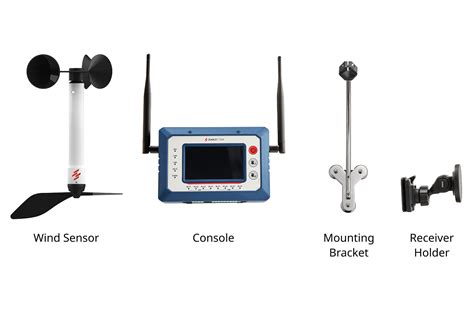 Windpro Wireless Wind Monitor System Online