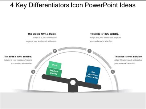 4 Key Differentiators Icon Powerpoint Ideas Template Presentation