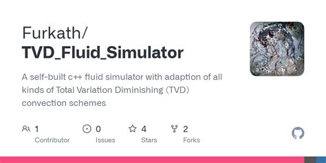 GitHub Furkath TVD Fluid Simulator A Self Built C Fluid Simulator With Adaption Of All