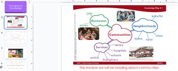 HMH Into Reading Google Slides First Grade Module By Breanna Loves Phonics