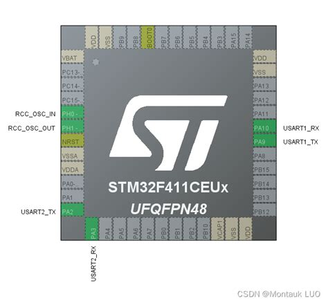 使用jetson Nano的串口与stm32进行通信jetson Nano 串口 Csdn博客