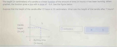 Solved: The height (in centimeters) of a candle is a linear function of the amount of time (in ...