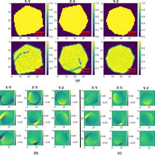 Comparison Of Simulated And Reconstructed Diffraction Patterns Download Scientific Diagram