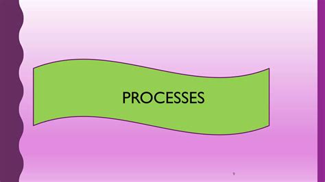Signal Conditioning Unit Pdf