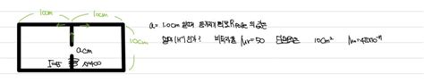 자기회로 질문 지식in