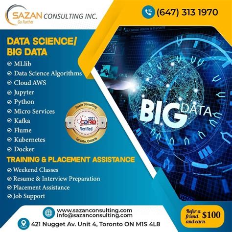 Sri K On Linkedin Bigdata Dataanalytics Datascientist