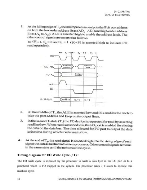 Introduction To Microprocessor Notes Pdf
