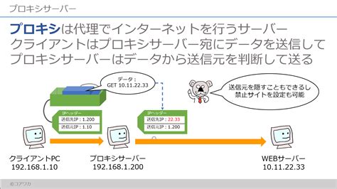 プロキシサーバー｜コアラでも分かるitスキル