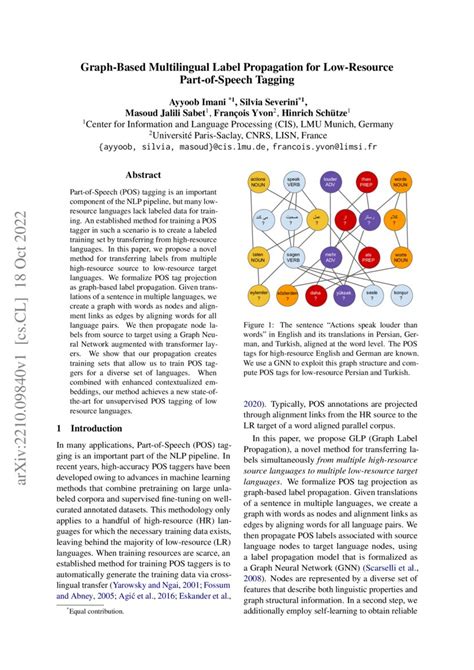 graph based multilingual label propagation for low resource part of