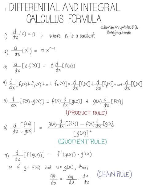 Diff Integ Calculus Formula Bs Civil Engineering Studocu