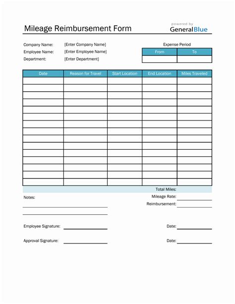Mileage Reimbursement Form In Pdf Basic