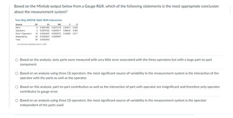 Solved Based On The Minitab Output Below From A Gauge R R Chegg Com