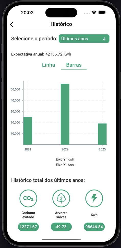 Github Cesarvargasjrusinasolarreactnative Aplicativo