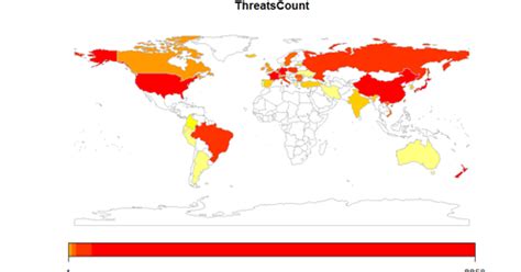 Programming Utility Codes Analyzing OWASP Mod Security Audit Log With R