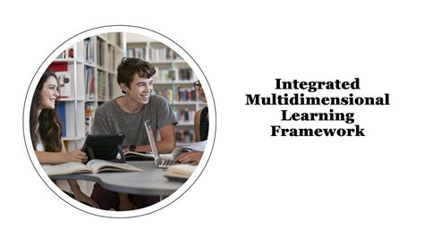 nk s integrated multidimensional learning framework imlf