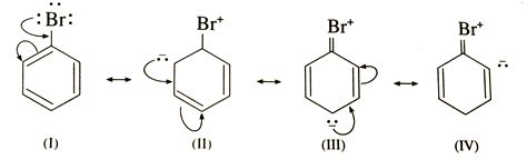 Explain Bromobenzene Is O P Directing For Substitution Reactions