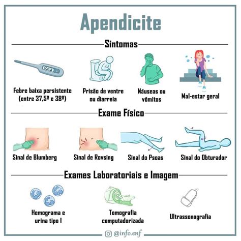 Pin Em Enfermagem