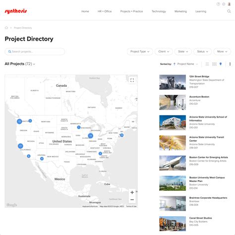 Project Directories Profiles Blocks — Knowledge Architecture