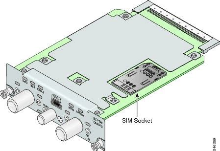 Cisco G LTE Hardware Installation Guide Cisco
