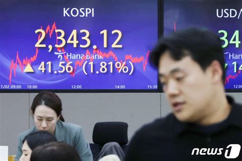 긴축 종료 기대에 증시 연일 강세코스피 장 초반 08 상승 개장시황 네이트 뉴스