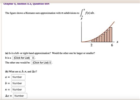 The Figure Shows Riemann Sum Approximation With N Subdivisions To Fx