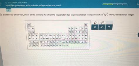 Solved O Electronic Structure Identifying Elements With A
