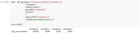 Number Of Customers That Shop In Both Store A And B In Python Stack Overflow