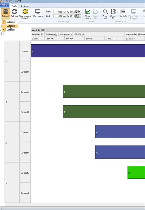 Sample Data Rantt Is A Resource Gantt Chart Desktop Application