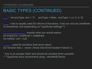 Introduction To Typescript Pptx