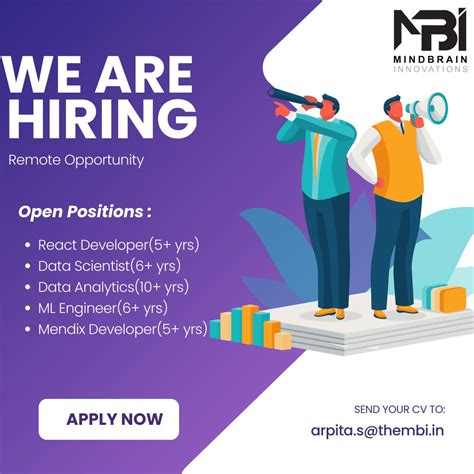 Mindbrain On Linkedin React Data Scientist Data Analytics