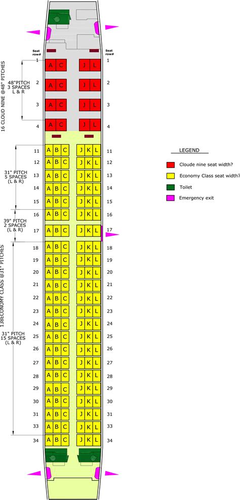 Boeing 737 800 Passenger Seating Chart Boeing 737 600 700 800 900
