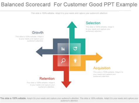 PowerPoint Tutorial How To Design A Creative Balanced Scorecard Template The SlideTeam Blog