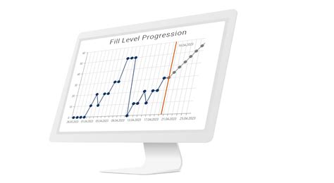 Sloc Fill Level Forecast Sloc Smart Devices For Industrial Iot