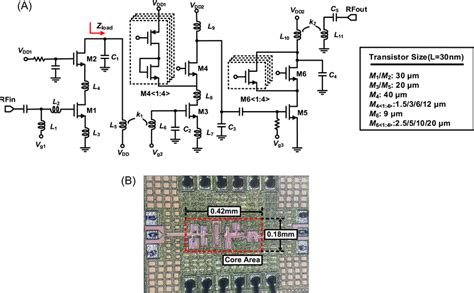 A Schematic Of The Proposed Low Noise Variable Gain Amplifier Download Scientific Diagram