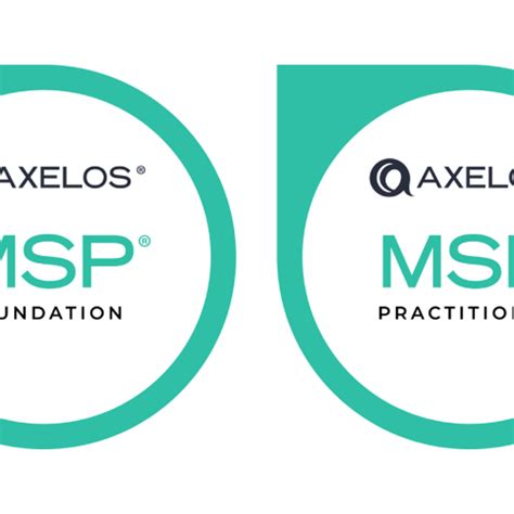 Course Spotlight — Axelos Msp® Foundation And Msp® Practitioner