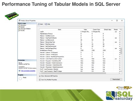 Performance Tuning of Tabular Models in SQL Server - ppt download