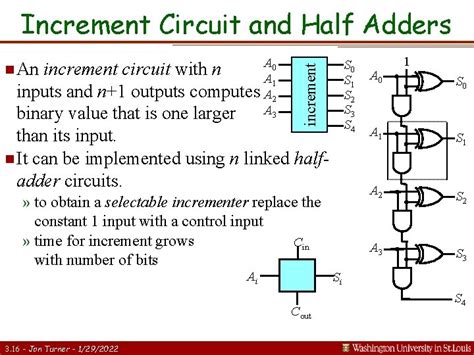 Combinational Logic Design Combinational Circuits Design Topics Analysis