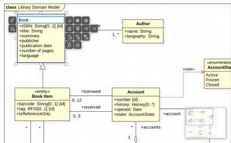 5 Of The Best Software For UML Diagrams To Use On Windows 10