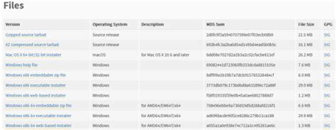 Mysql数据库抢救数据利器ibd2sql详细介绍附带下载地址 Csdn博客 Mysql数据库抢救数据利器ibd2sql详细介绍附带下载地址 Csdn博客