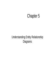Understanding Entity Relationship Diagrams: Components and | Course Hero