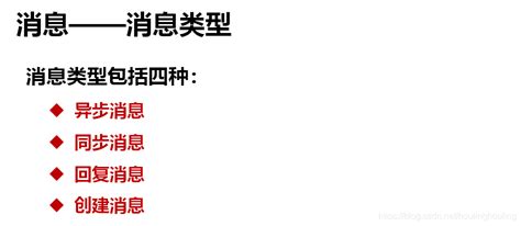 08 系统建模语言sysml——序列图 sysml 序列图 houlinghouling的博客 csdn博客