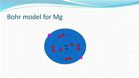 atomic structure bohr model ppt atomic structure bohr model pptxx ppt
