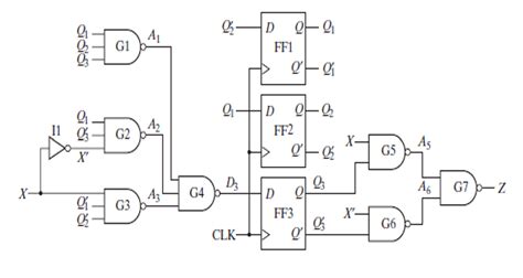 solved implement the bcd to excess 3 code converter from the